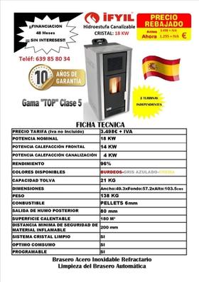 Estufas pellets de segunda mano en Cataluña | Milanuncios