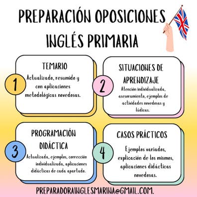 Milanuncios - Oposiciones Inglés Castilla la Mancha