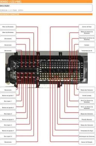 Milanuncios - pack programas diagnosis,manuales,repro