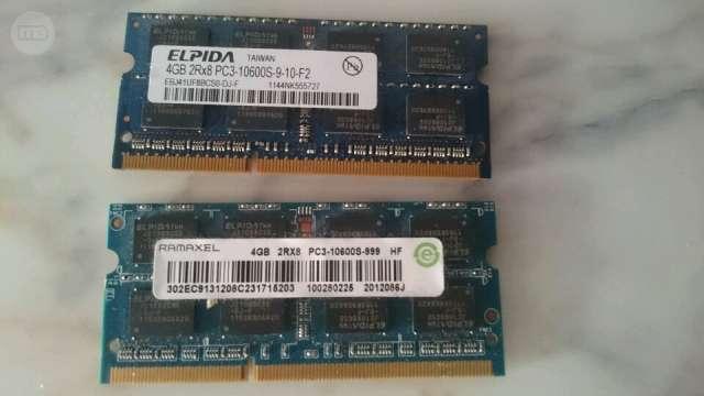 Milanuncios - Módulos de memoria ram