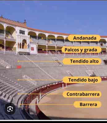 Toros Venta de entradas en Madrid Provincia | Milanuncios
