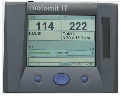 Motomit | Milanuncios