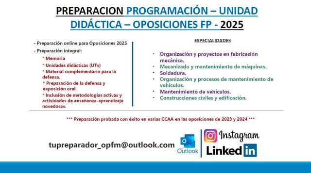 Milanuncios - Programación / Unidad didáctica FP 2025