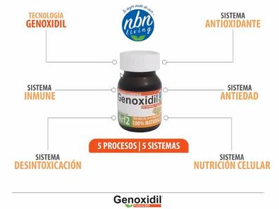 Milanuncios - GENOXIDIL 30 TABLETAS