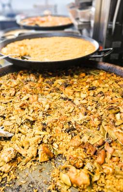 Compra, venta y traspasos de negocios en Valencia Provincia | Milanuncios