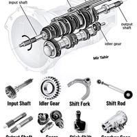 Milanuncios - software adobe para Windows y mac