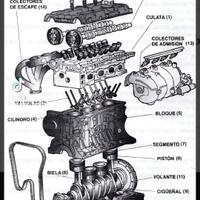 Milanuncios - suite adobe version 2025 completo